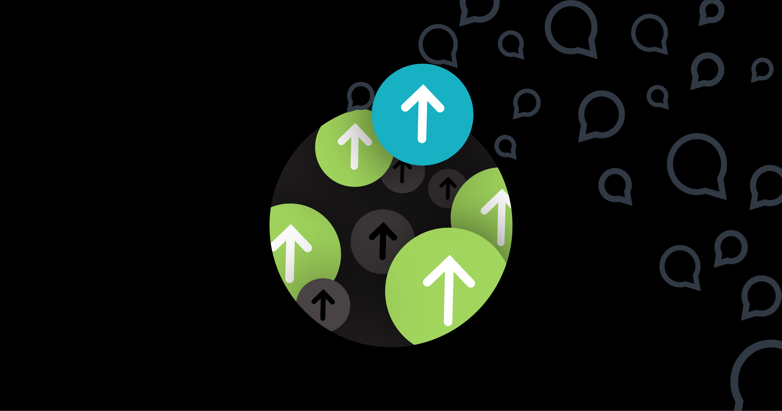 Text Request Pricing | SMS Software Plans and Costs